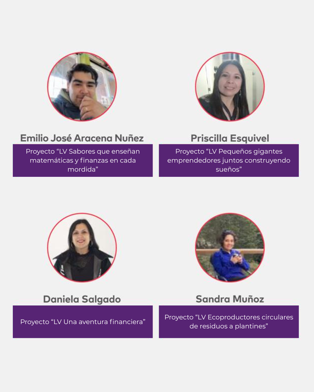 ¡Ganadores Héroes de la Educación Financiera 2025! « daleProfe - Noticias